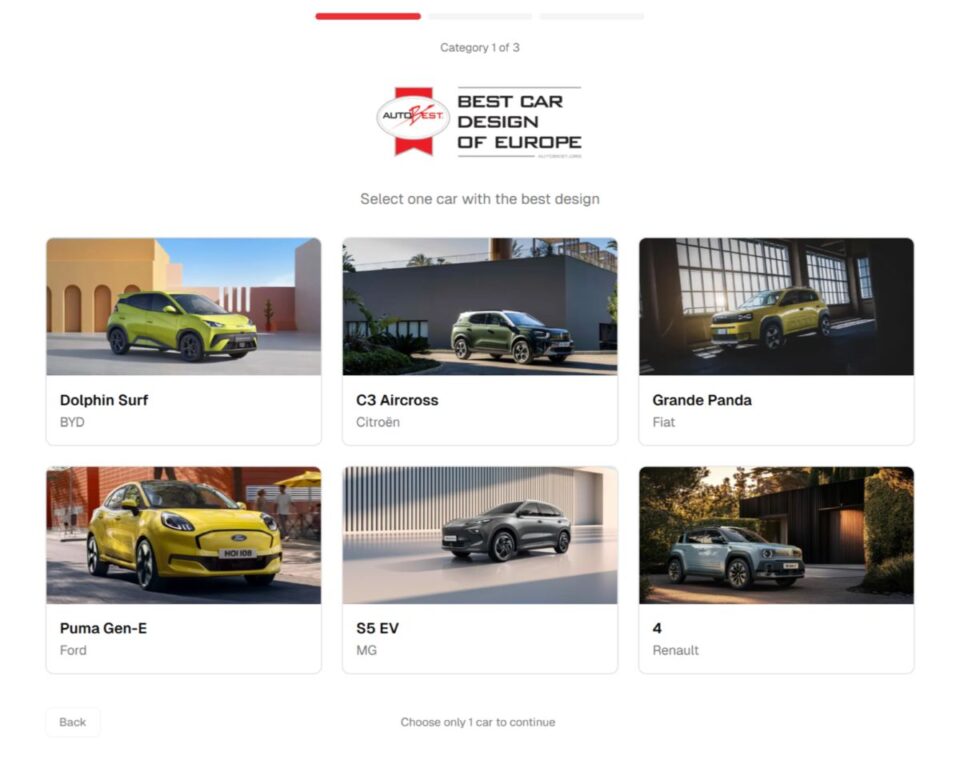 AUTOBEST: Vocea ta contează - Votează mașina ta preferată!